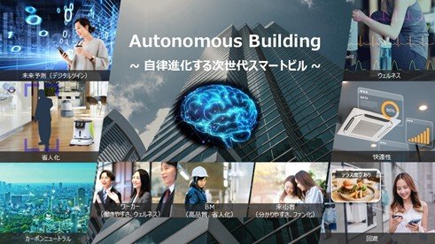 「Autonomous Building」の実現に向けて 次世代ビル管理に関する基本協定を締結～東京ポートシティ竹芝での成果を踏まえて、 AIとビルOSを活用したビル管理業務の実証を2026年 ...